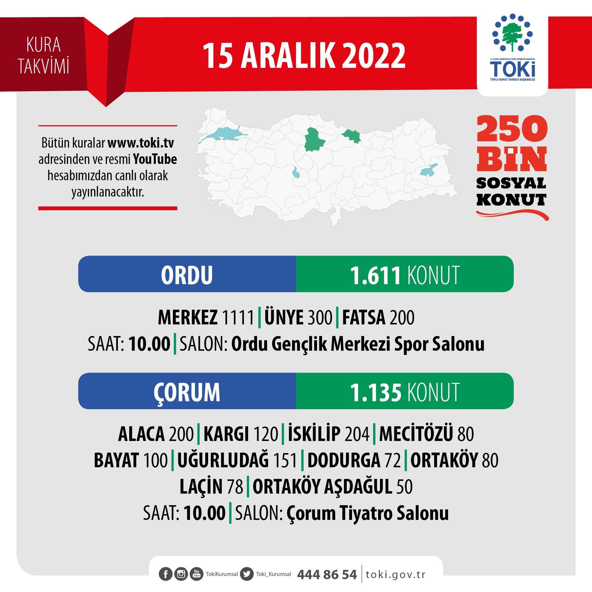 TOKİ ORDU KURA SONUÇLARI SORGULAMA EKRANI AÇILDI! 15 Aralık 2022 ...