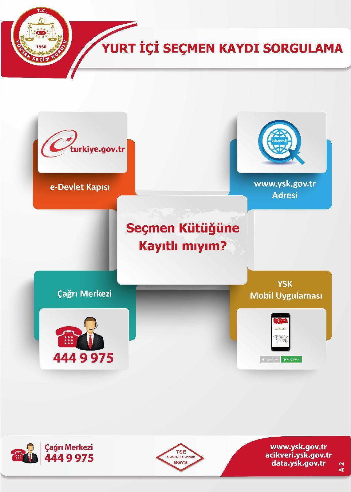 YURT DIŞI SEÇMEN SEÇMEN KAYDI SORGULAMA 2023 || Yurt dışında kaç kişi ...