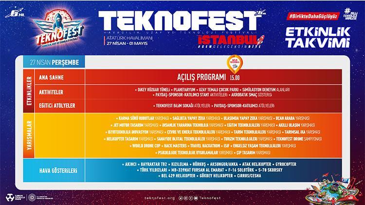 TEKNOFEST BAŞLADI! TEKNOFEST 2023 ne zaman, nerede yapılıyor? 2023 TEKNOFEST etkinlik takvimi ...