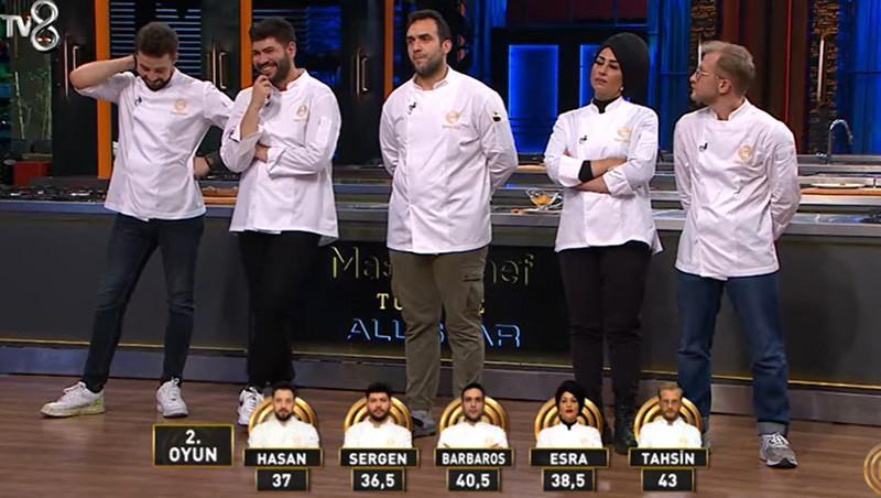 MASTERCHEF KİM KAZANDI, kimler gitti? MasterChef All Star kim elendi ...