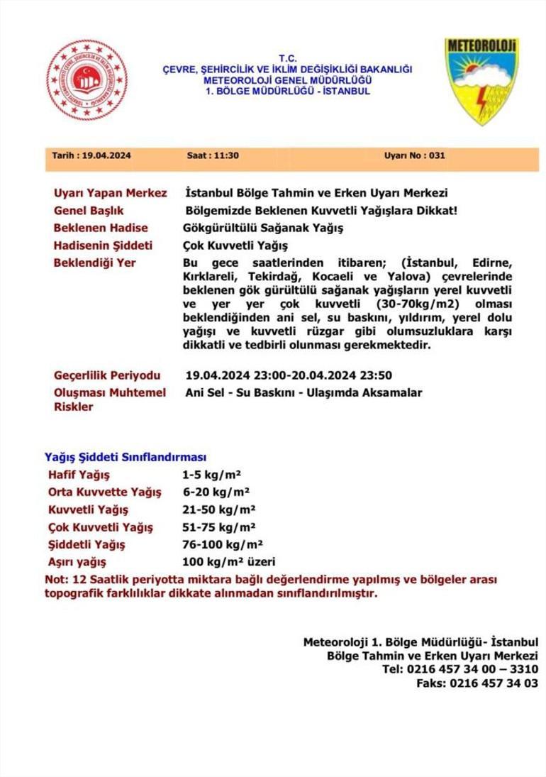 İSTANBUL'A SEL UYARISI | Bugün (20 Nisan) İstanbul'da hava nasıl olacak ...