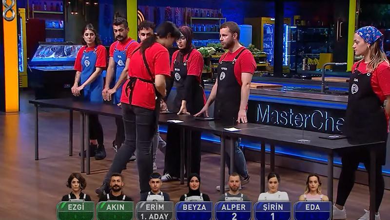 MASTERCHEF ELEME ADAYI KİMLER OLDU 29 EKİM 2024 SALI? Dün akşam MasterChef son bölümde potaya ...