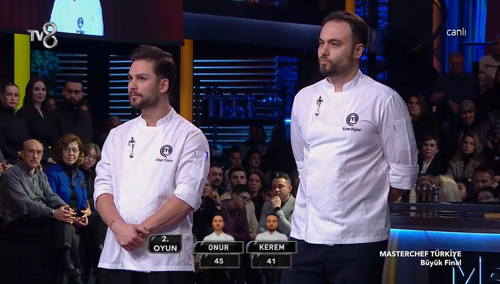 MASTERCHEF ŞAMPİYONU KİM OLDU, KİM BİRİNCİ OLDU (11 Ocak 2025 Final Bölümü) || MasterChef 2025 ...