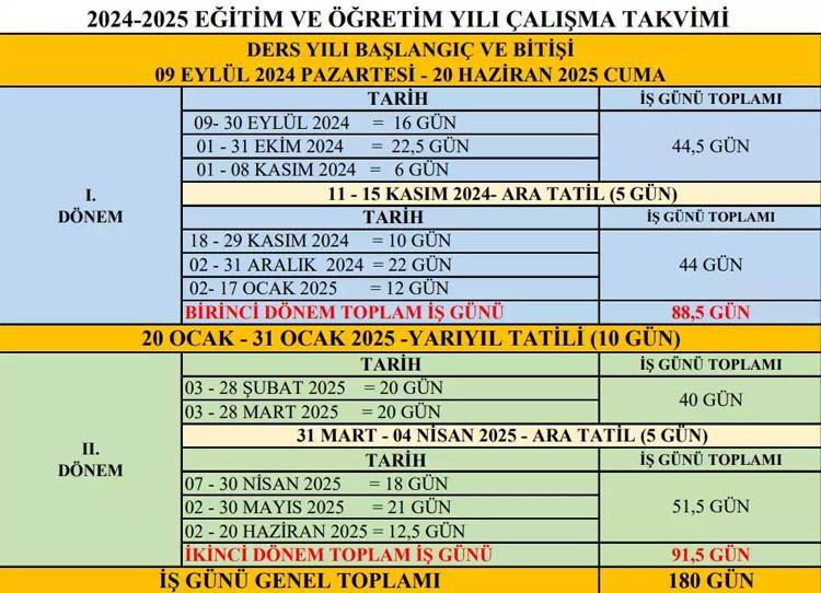 9 GÜNLÜK ARA TATİLİ GÜN GÜN TAKVİM DETAYI 2025 | Nisan ara tatili ve ...