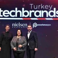 Turkey’s most technology-savy brands selected - Latest News
