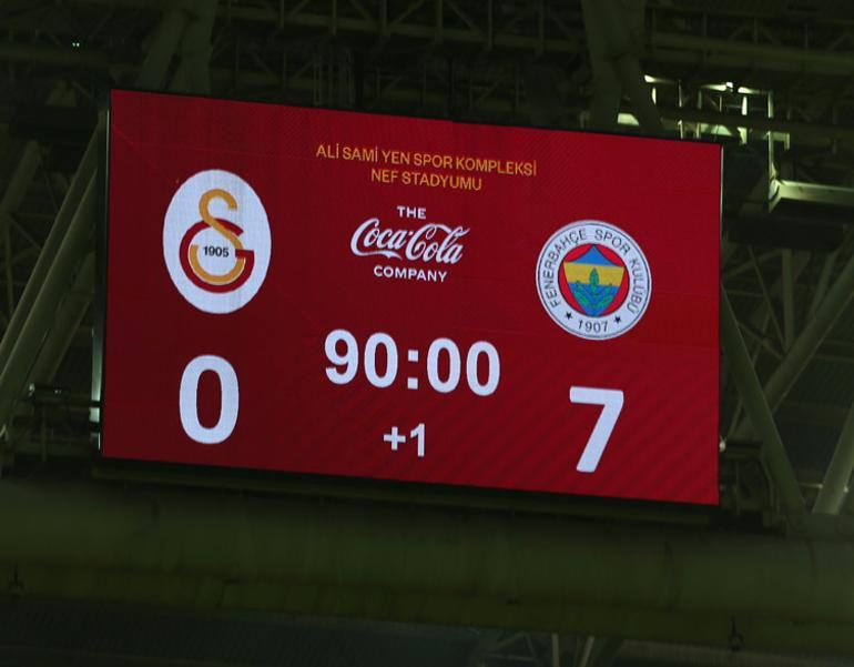 Kald rmak Usta S k t rma Galatasaray Fener 7 0 Ozon Motivasyon Yaln zl k