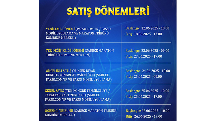 Fenerbahçe kombine yenileme nasıl yapılır, hangi tarihte? Fenerbahçe ...