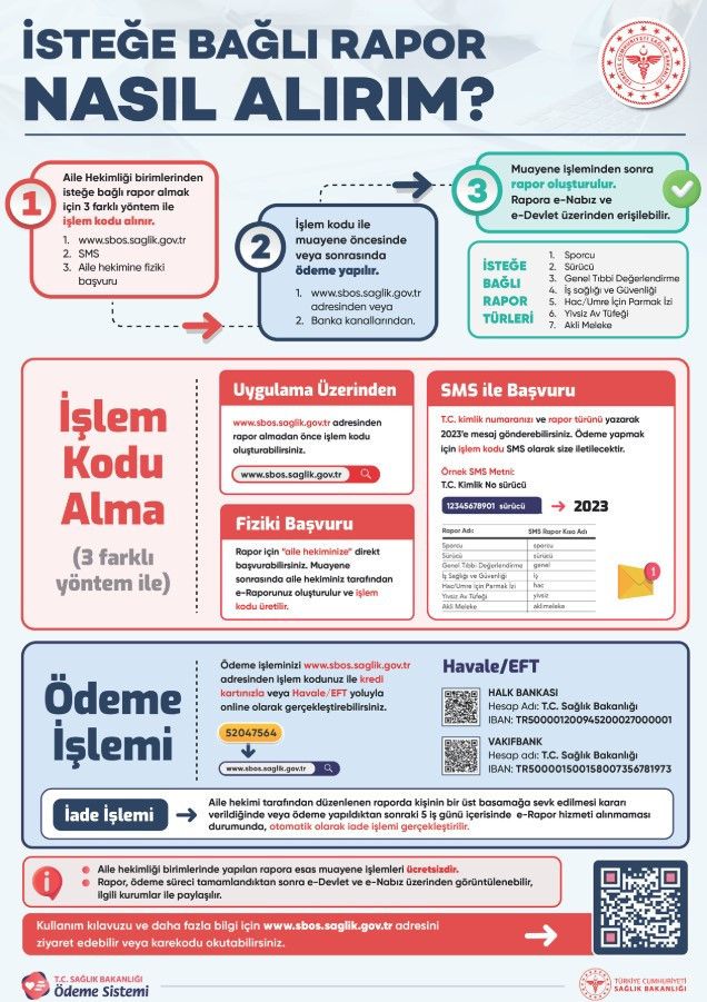 SAĞLIK RAPORU ÜCRETİ ÖDEME EKRANI 2025 || Sağlık raporu parası nasıl ...