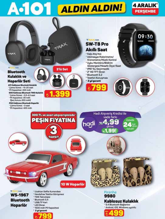 YILBAŞI SÜSLERİ RAFLARDA! A101 AKTÜEL ÜRÜNLER KATALOĞU 4 ARALIK 2025 || A101 Aldın Aldın ...